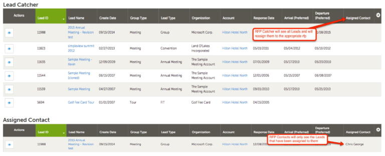 Extranet help: Assign a lead - Partner Resources | Choose Chicago